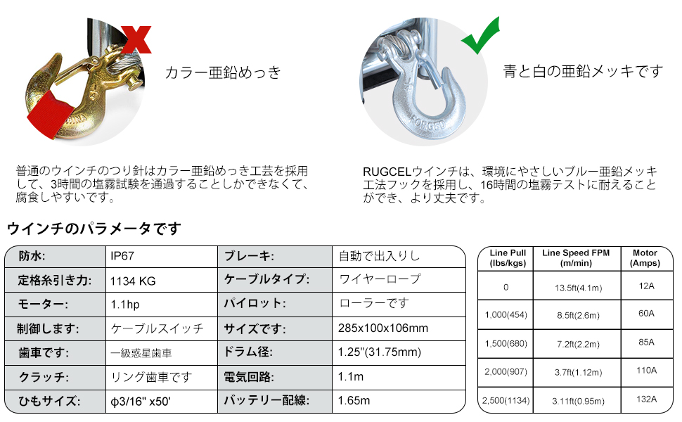 Amazon.co.jp: RUGCEL 電動ウインチ 牽引 12V 2500LBS（1134kg） 防水仕様 : 産業・研究開発用品