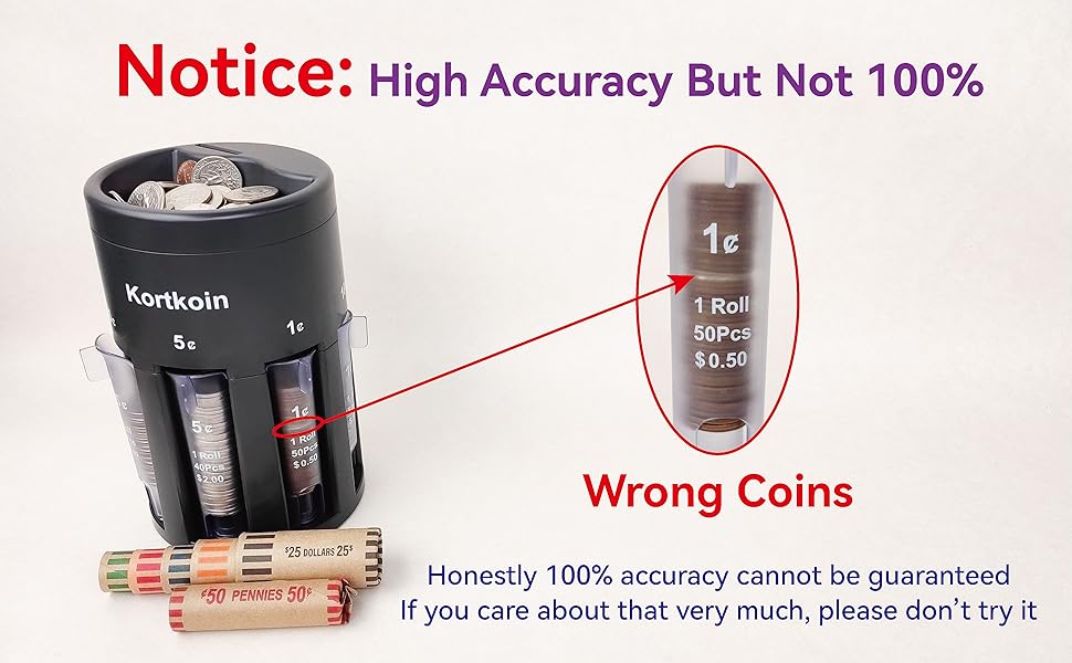 Amazon.com : Kortkoin Automatic Coin Sorter 5-in-1 Coin Counter with Coin Wrappers, Sort Your ...