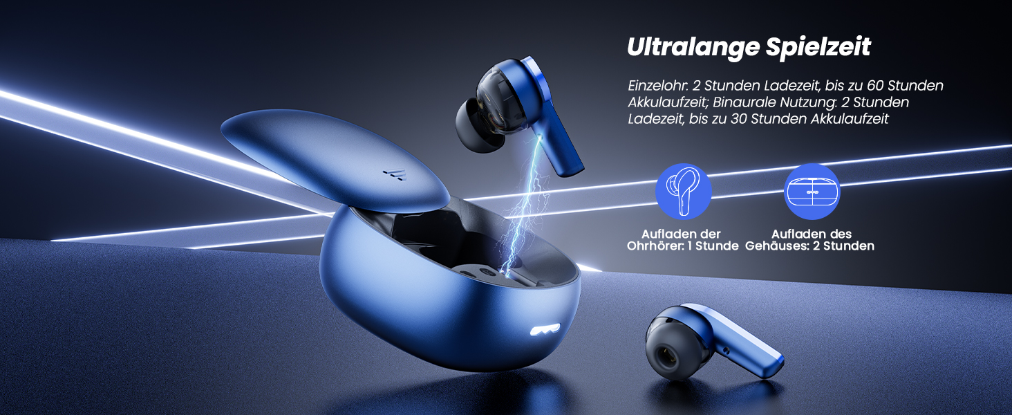 Bluetooth Kopfhörer, In Ear Kopfhörer Bluetooth, 3-Lautsprecher ...