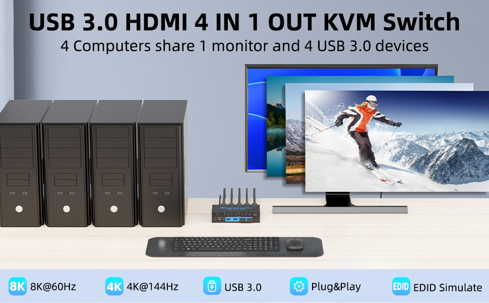 8K HDMI 2.1 KVM Switch 4 Computers 4 Port USB 3.0 8K@60Hz/4K@144Hz 4 In 1 Out Keyboard Mouse KVM ...