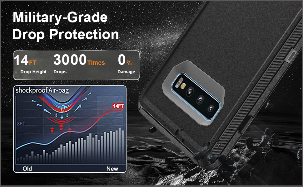 Amazon.com: YKHJKLEC for Samsung Galaxy S10 Plus Case, with 2Pcs [Self Healing Flexible TPU ...