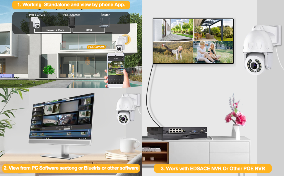 Amazon.com : 5MP poe security camera outdoor, Power over ethernet Speed Dome Camera with 2 way ...