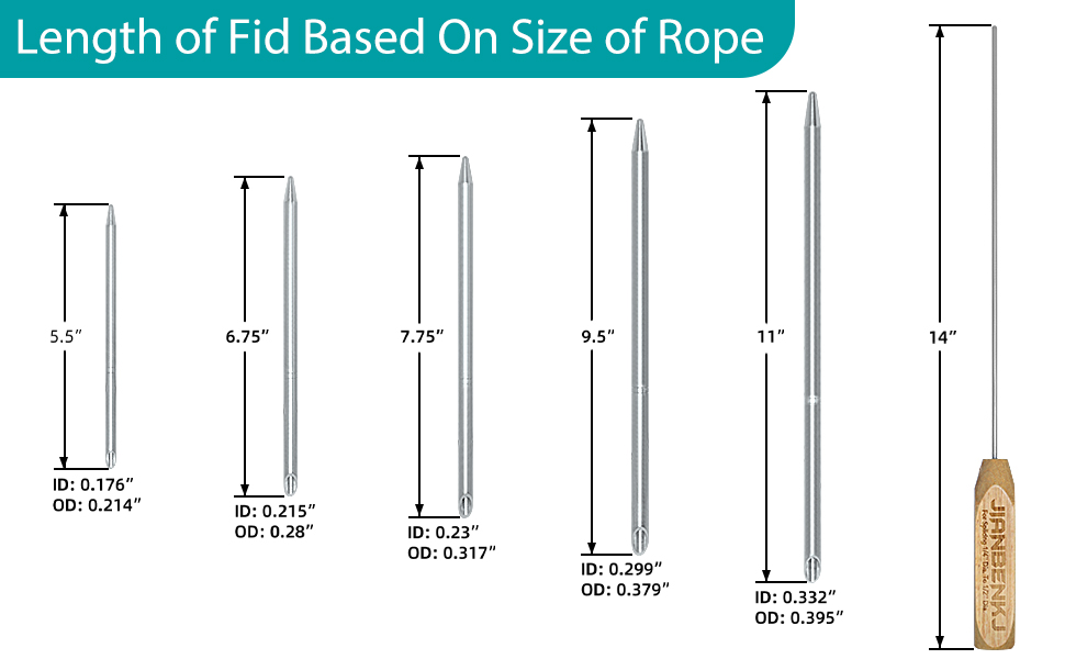 Amazon.com: Rope Splicing Tool Kit, Rope Splicing FID Kit for Double ...