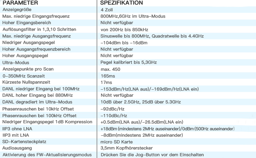 HamGeek Neuer TinySA Ultra Spektrumanalysator 100kHz-5,3GHz, Handheld Frequenzanalysator Signal ...