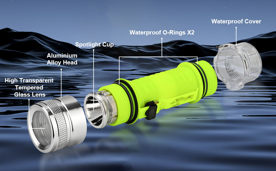 Amazon.com: BlueFire Rechargeable Diving Flashlight, 1500 Lumen Scuba Diving Light, 3 Modes ...