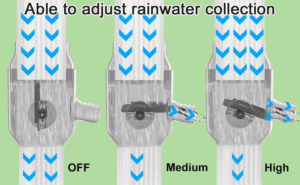 Amazon.com: Prestantious Gutter Downspout Diverter Fits for 2"x3 ...