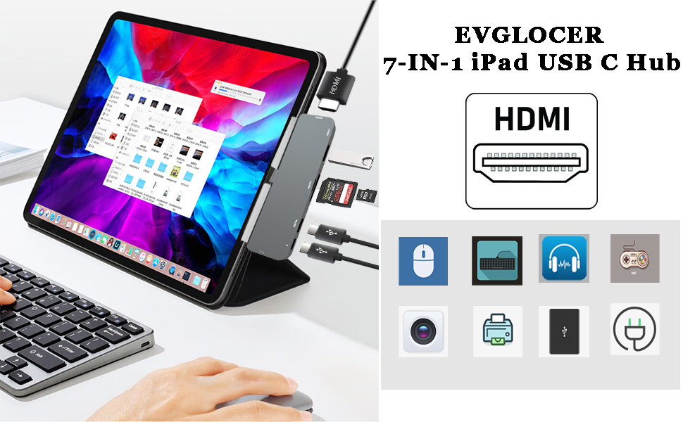 Amazon.com: Hub USB C para iPad Pro de 12.9 pulgadas, adaptador 7 en 1, multipuerto USB C Dock a ...