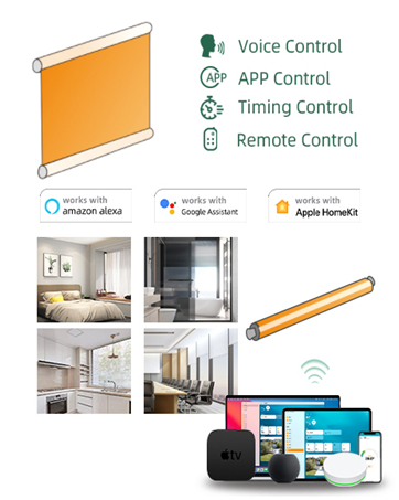 Blindsmart Tuya Rechargeable Roller Blinds Motor for 17/25/28mm Tube, Smart Blinds Opener ...