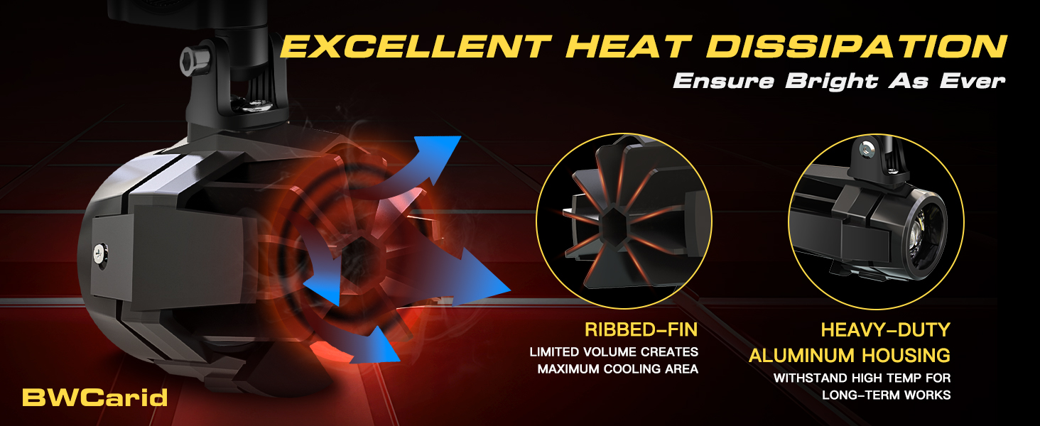 Amazon.com: BWCarid Motorcycle Auxiliary Lights Kit LED Spot Driving Fog Light Pods With Switch ...