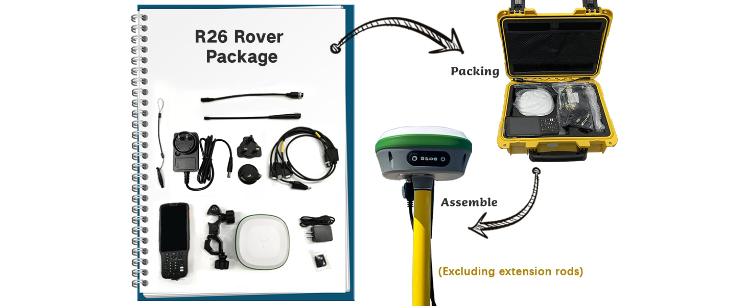 SMAJAYU R26 V1 Rover GNSS Surveying Rover System LP80 de Mano con Receptor RTK : Amazon.com.mx ...