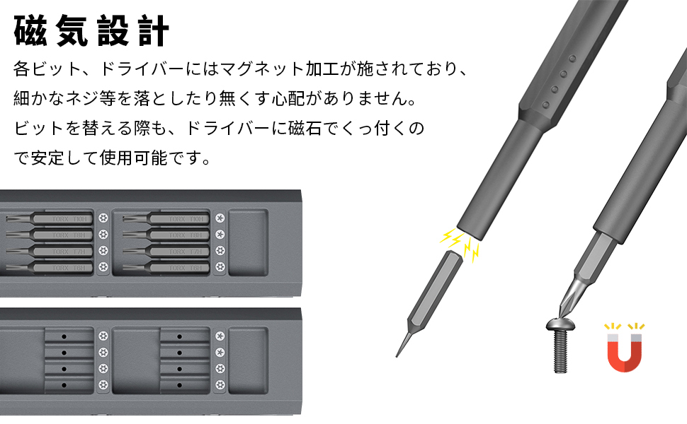 Amazon | Glvaner 45in1 精密ドライバーセット 40ビットS2スチール製 高硬度 防錆 マグネット吸着収納 磁石付き 収納ケース付き DIYドライバー パソコン おもちゃ ...