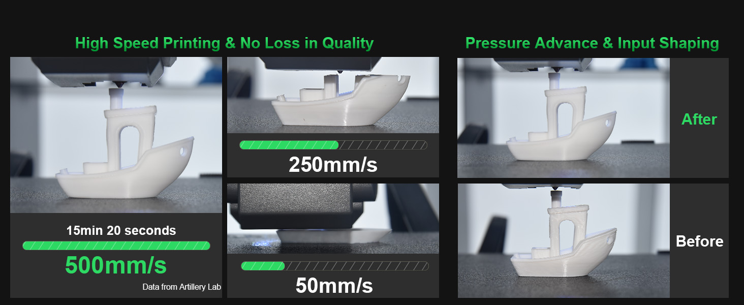 Artillery 3D Printer Sidewinder X4 Pro, 500mm/s High Speed FDM WiFi Printer with Auto Leveling ...