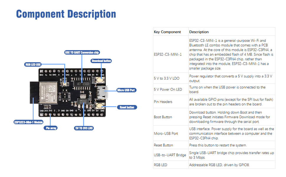 ESP C3-1 Entwicklungsboard -C3 Kernboard 4MB SPI-Flash konfigurieren ...