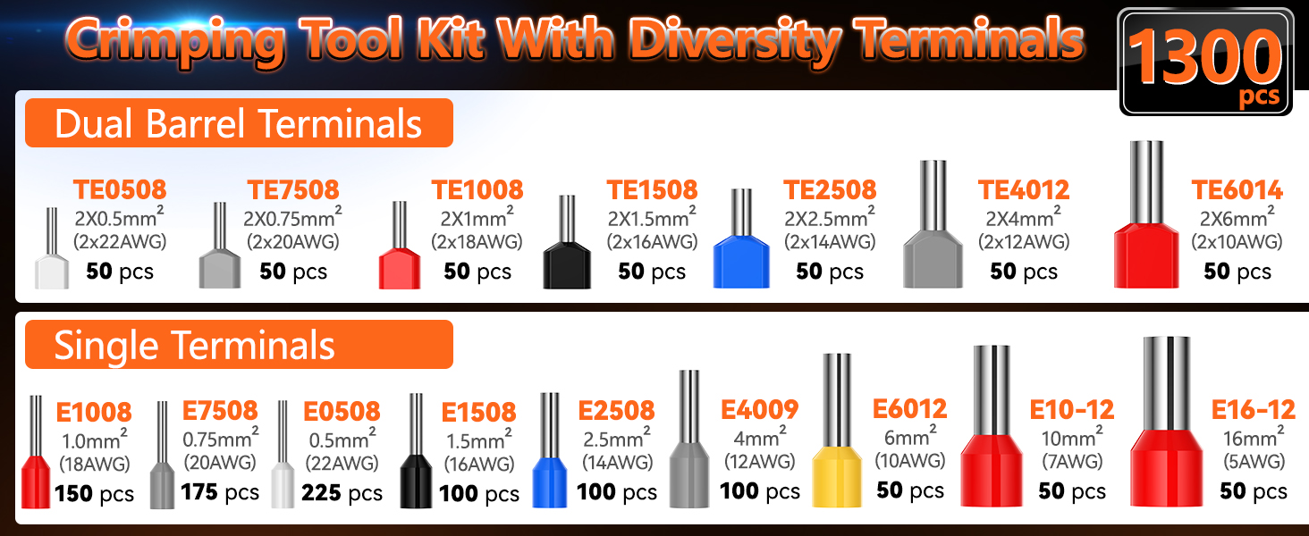 Preciva Ferrule Crimping Tool Kit - AWG 28-5 (0.08-16mm²) Hexagonal Ferrule Crimper with 950Pcs ...