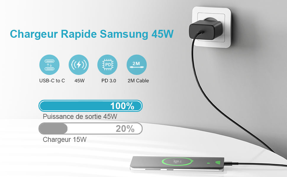 Chargeur USB C Rapide 45W pour Chargeur Samsung Charge Rapide+2M Cable pour Samsung Galaxy S24 ...