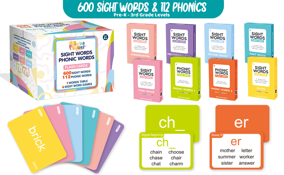 Amazon.com: SpringFlower 712 Sight Words Flash Card,600 Dolch & Fry ...