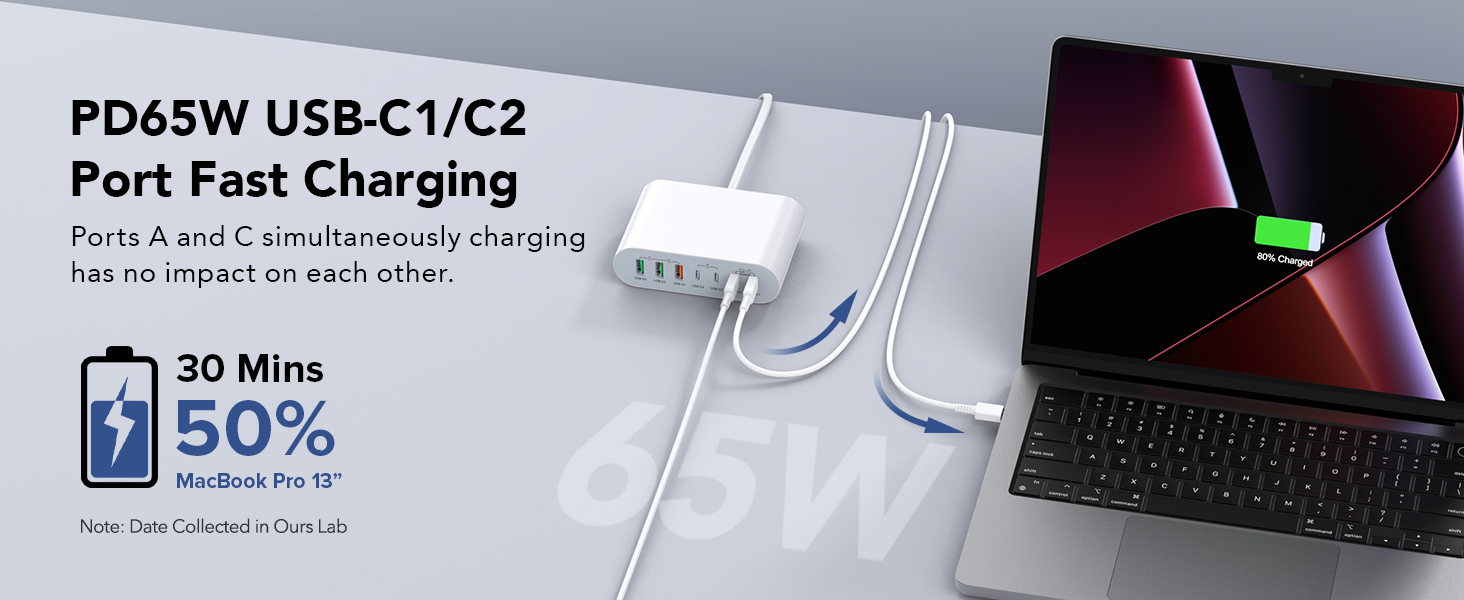 Amazon.com: 185W USB C Wall Charger,7 Port Compact PD GaN Fast Charging Station Block Hub Laptop ...