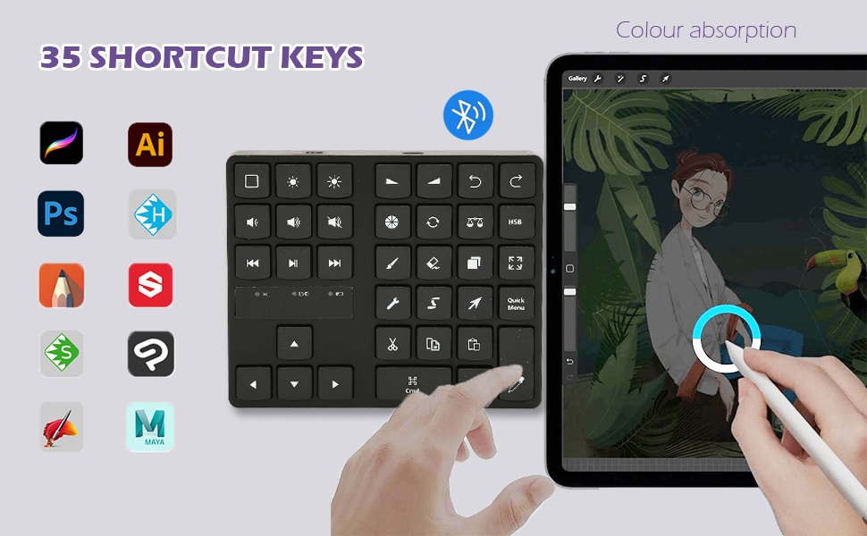 Yunseity Keypad for Procreate, 35 Keys Shortcut Drawing Keypad for ...