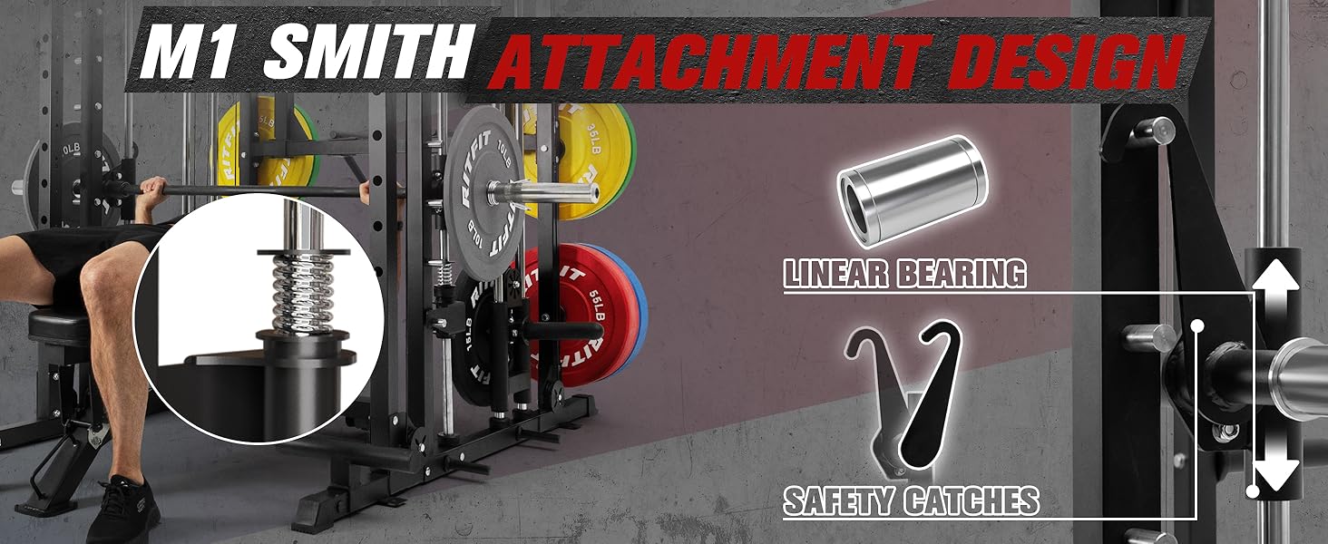 Amazon.com: RitFit M1 Multi-function Smith Machine for Home Gym, 1500 LBS Capacity Power Cage ...