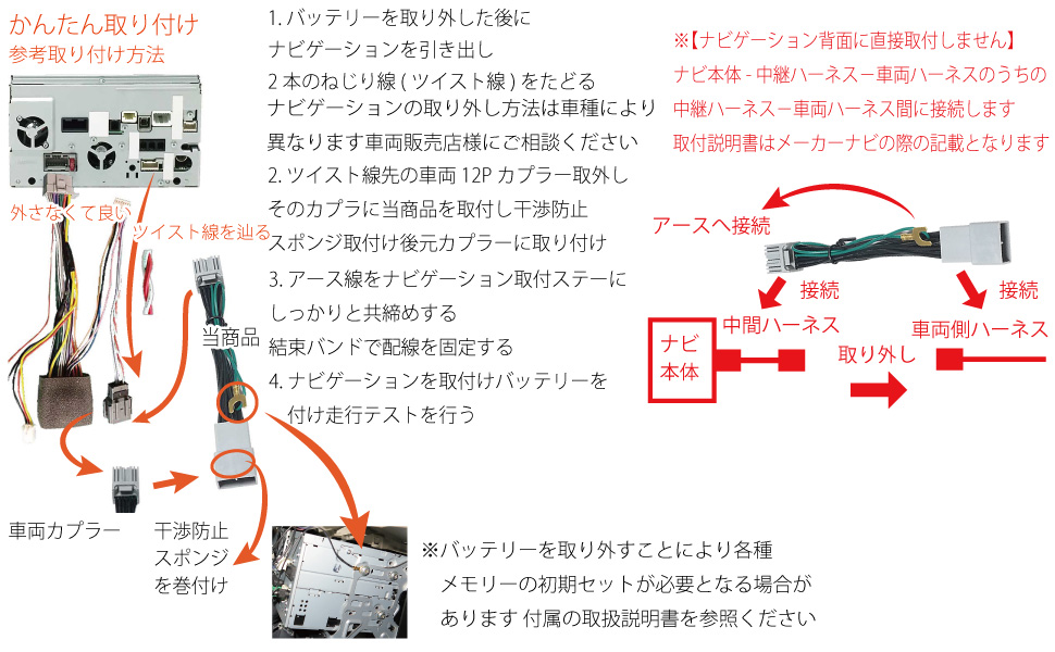 スズキ ソリオ MA27S.MA37S 全方位モニター付きオーディオレス車8インチ窓口付車 R2 12~ 8インチナビ取付キット オーディオ パネル 取り付け NKK-S85P 驚きの価格が実現！