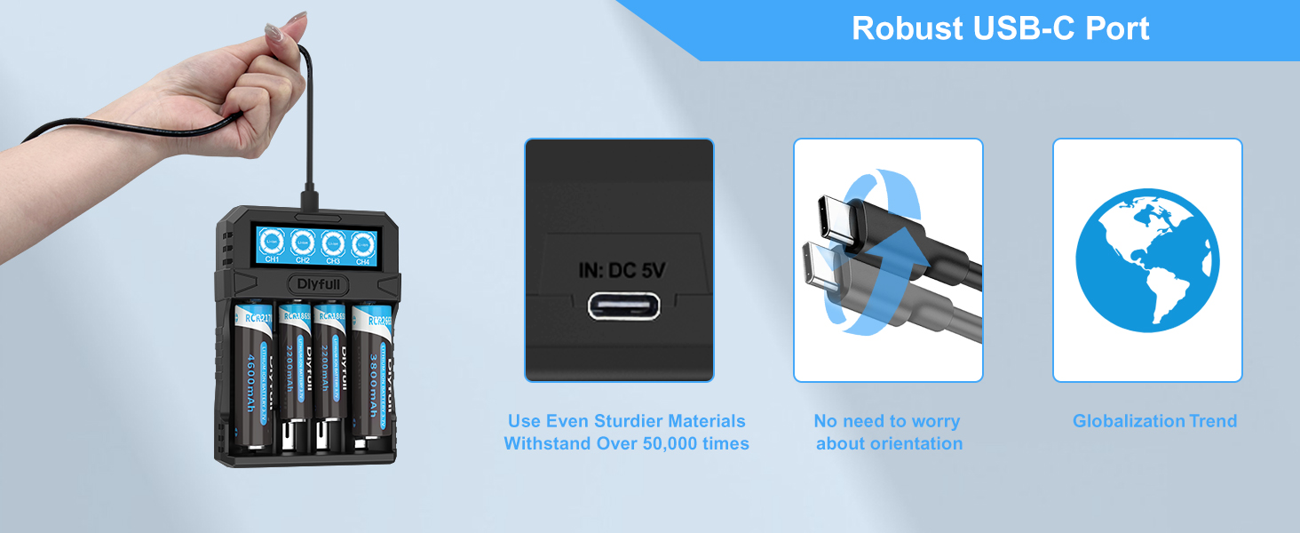 Amazon.com: Dlyfull 18650 Battery Charger 4 Bay, LCD Display Lithium Battery Charger with USB-C ...