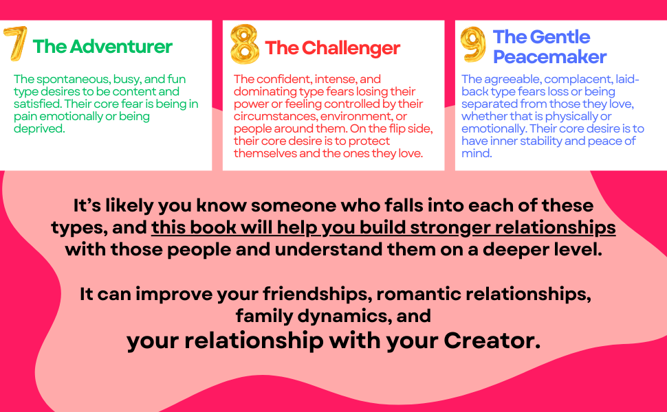 Amazon.com: The Enneagram for Teens: A Complete Guide to Self-Discovery and Spiritual Growth ...