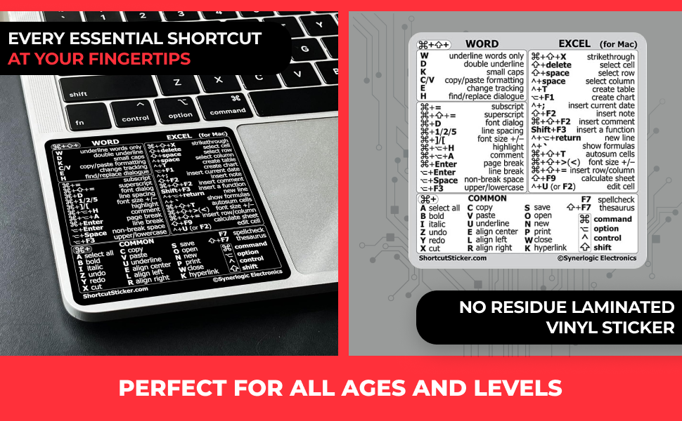 Amazon.com: Synerlogic for Mac Word & Excel Shortcuts Cheat Sheet ...