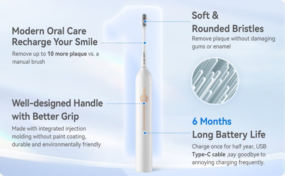 Usmile Electric Toothbrush, USB Rechargeable Sonic Electric Toothbrush for Adults, Whitening ...