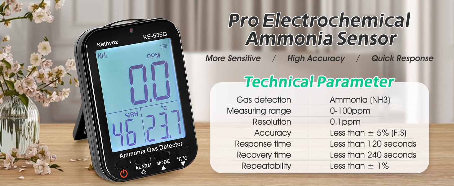 Ammonia Gas Detector NH3 Air Monitor, Kethvoz Ammonia Air Quality Monitor Detect Ammonia Gas 0 ...