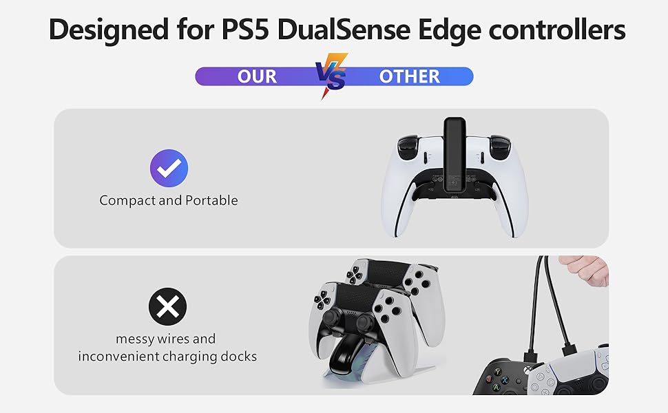 PS5 DualSense Edge Controller Akkupack, 3500 mAh Schnellladung, tragbares kabelloses Ladegerät ...