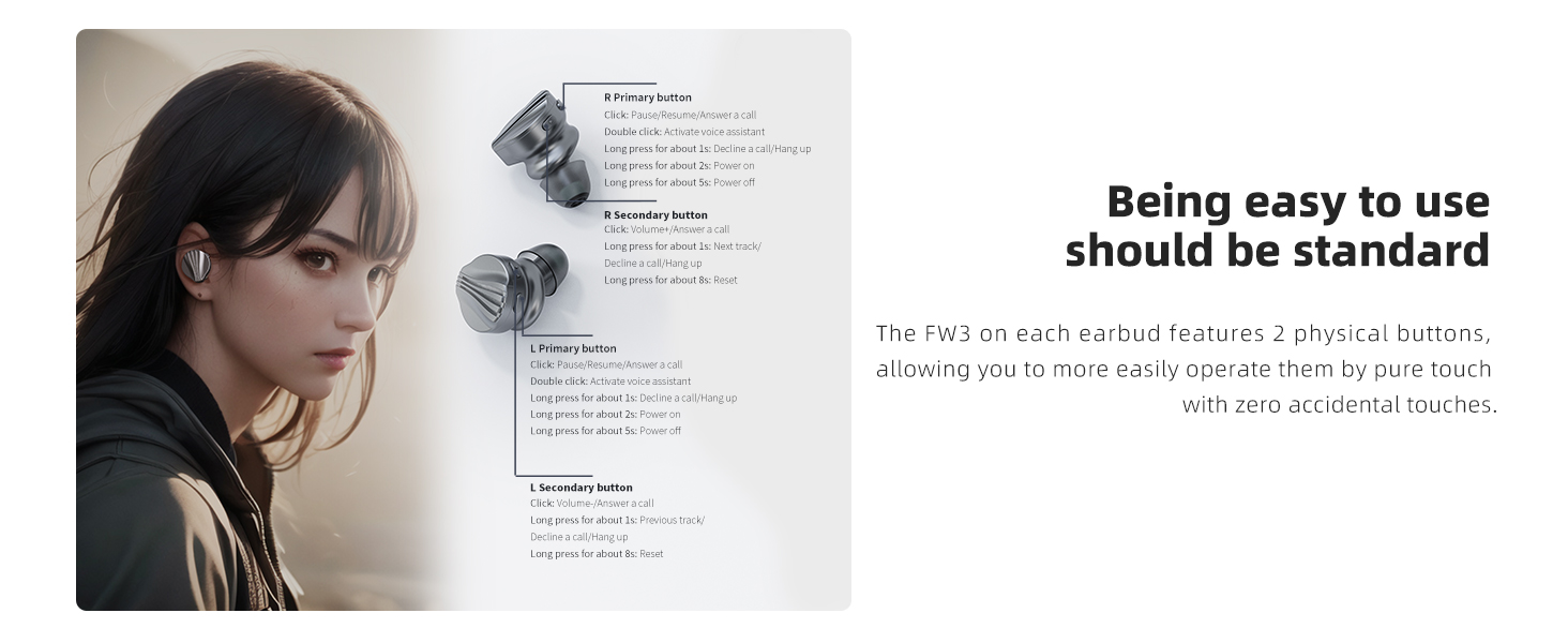 Amazon.com: FiiO FW3 True Wireless Earbud, Bluetooth 5.2 LDAC/aptX Adaptive, 10mm Drivers with ...