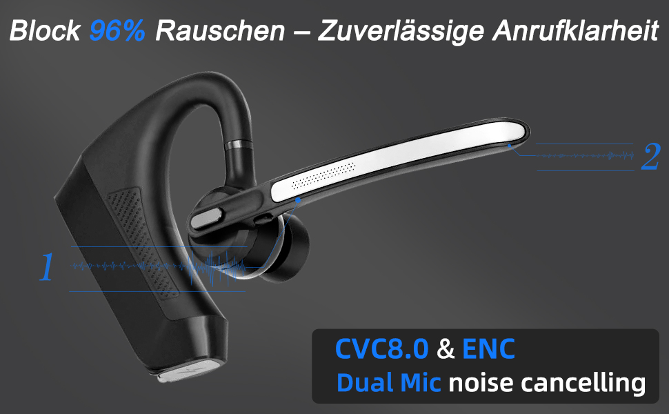 Conambo K21 Bluetooth Headset,V5.1 Bluetooth Headset mit Mikrofon mit CVC 8.0 und ENC ...