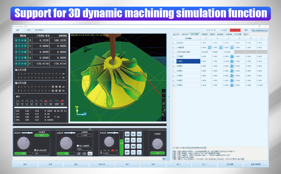 Amazon.com : RATTMMOTOR CM600 CNC Motion Controller RTCP Offline Standalone System Replaces ...