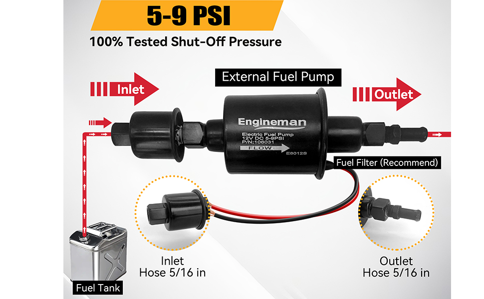 Amazon.com: ENGINEMAN Universal Electric Fuel Pump 12V 5-9 PSI Inline External 5/16 Inch ...