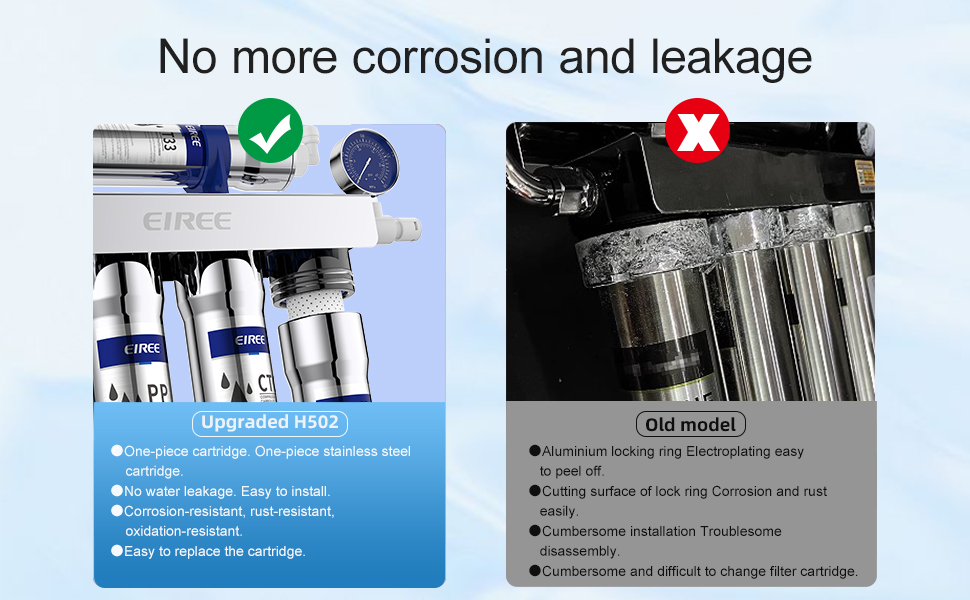 Amazon.com: Eiree H502 - Sistema de filtro de agua de ultrafiltración debajo del fregadero ...