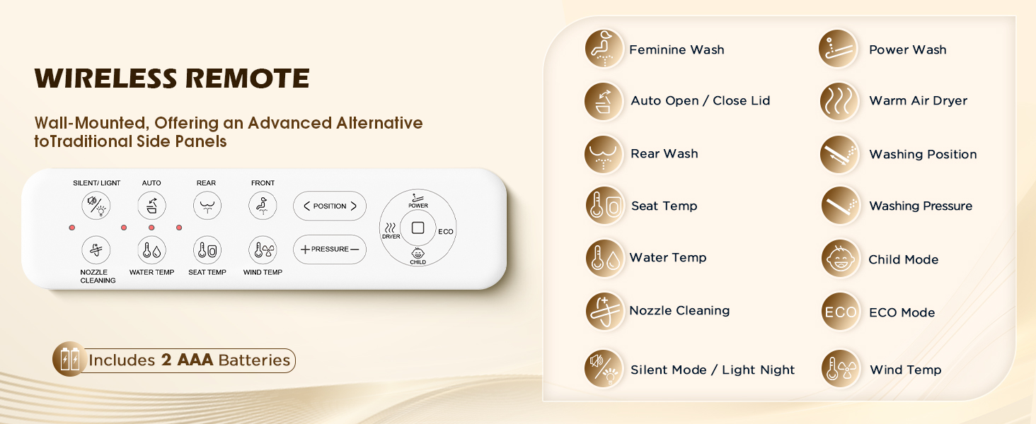 iliD Smart Max Bidet Toilet Seat, Electric Elongated Ecoseat with Four Cleaning Modes, Auto Open ...