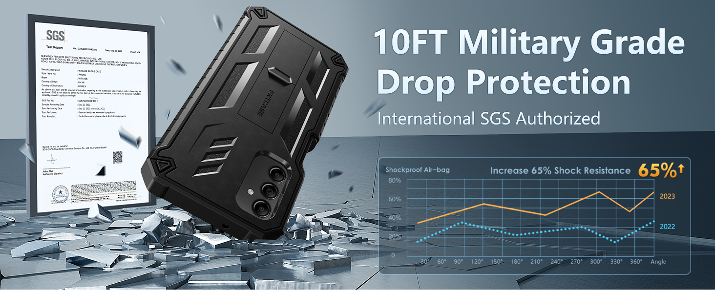 Amazon.com: FNTCASE for Samsung Galaxy A14-5G Case: Dual-Layer Protective Textured Shockproof ...