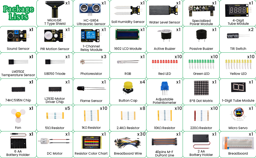 Amazon.com: KEYESTUDIO Basic Starter Kit for Microbit V2.2 V1.5 (Not ...
