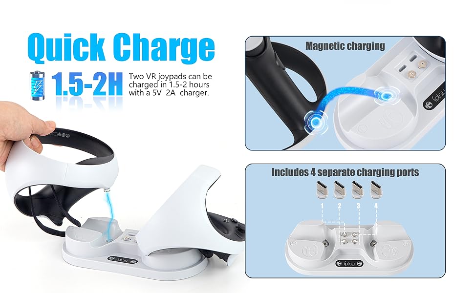 Amazon.com: PSVR 2 Controller Charging Station, PS VR2 Sense Charging Dock, Charging Stand for ...