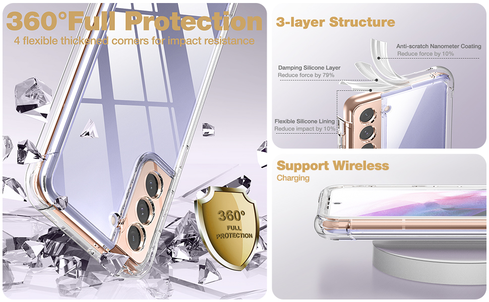 Amazon.com: SURITCH for Samsung Galaxy S21 Clear Case 6.2" (Only), [Built-in Screen Protector ...