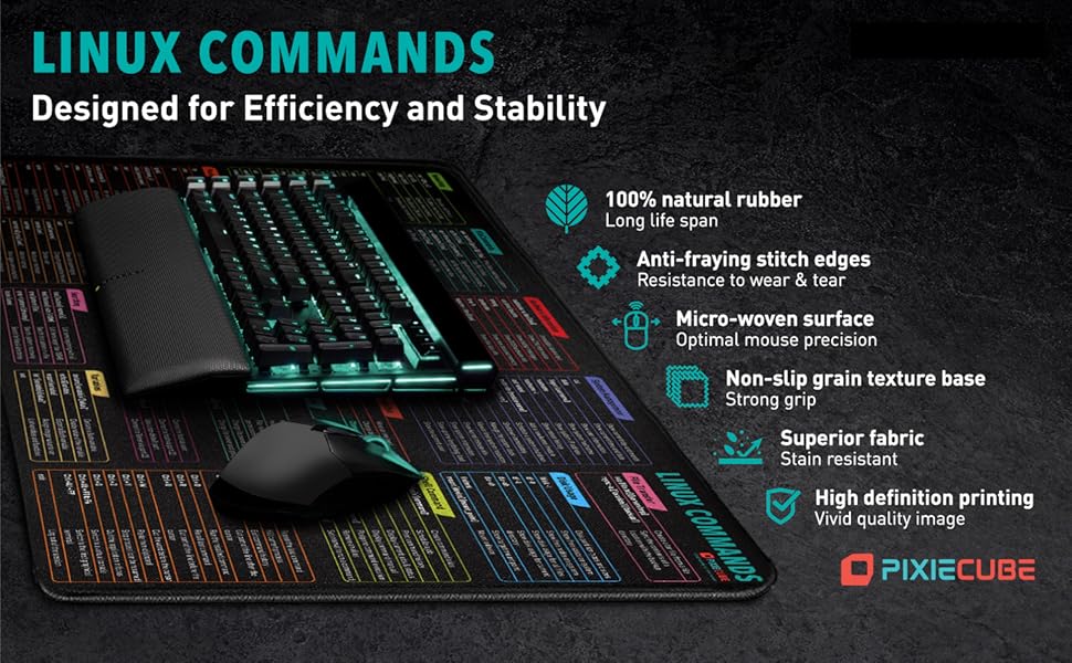 Linux Commands Line Mouse pad - Extended Large Cheat Sheet Mousepad ...