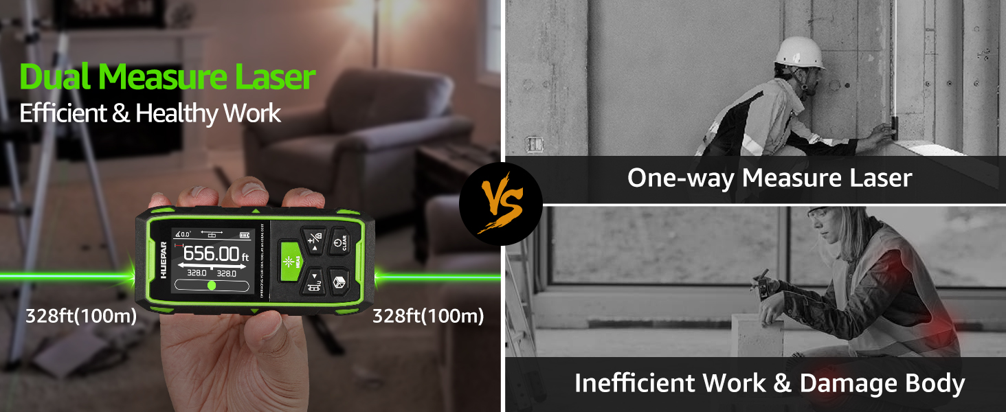 Amazon.com: Huepar Dual Laser Measuring Tool, 656Ft Green-Beam Bilateral Digital Laser Distance ...