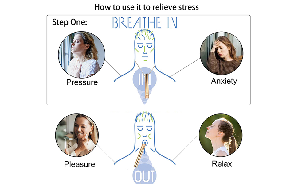 Amazon.com: Anxiety Relief Necklace Breathing Exercise Device for Meditation Breathing Necklace ...