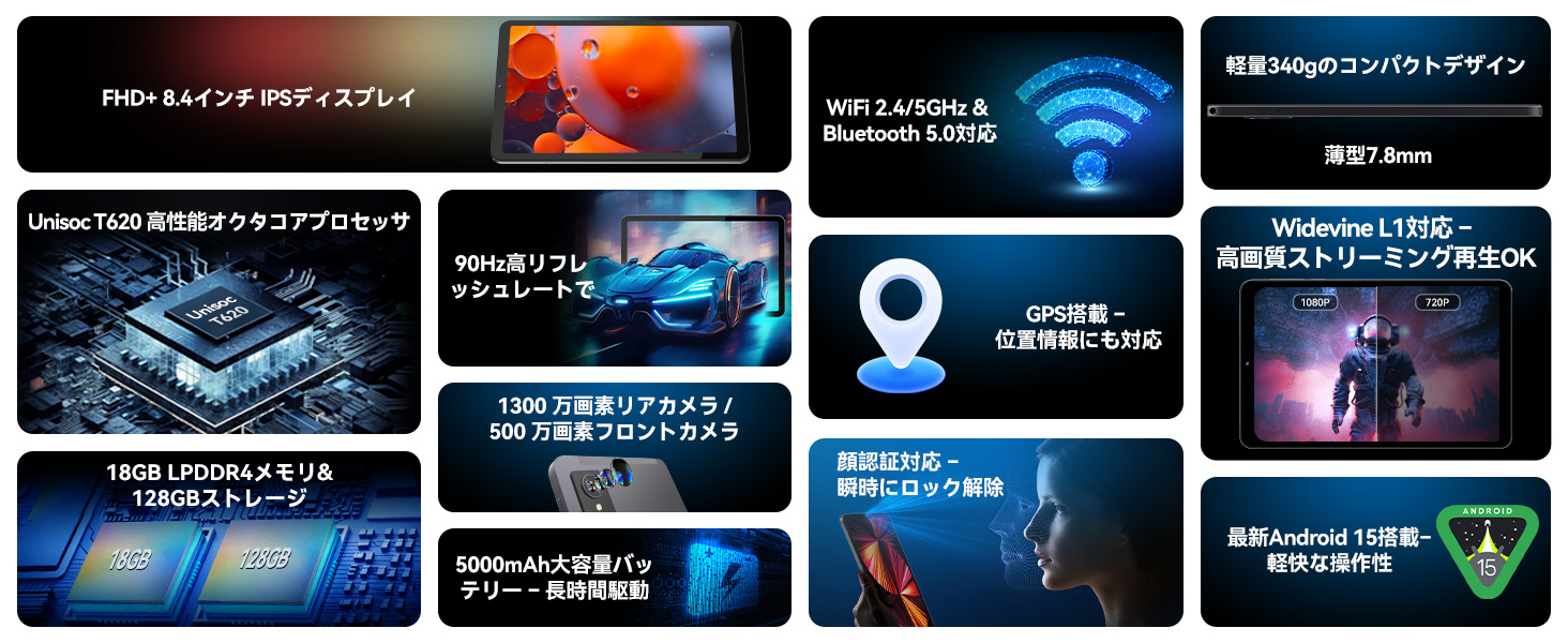 Amazon.co.jp: FPD タブレット 8.4インチ Mini Pad FHD+ Android 15 Tablet IPSディスプレイ (1920×1200)｜UNISOC T620 ...