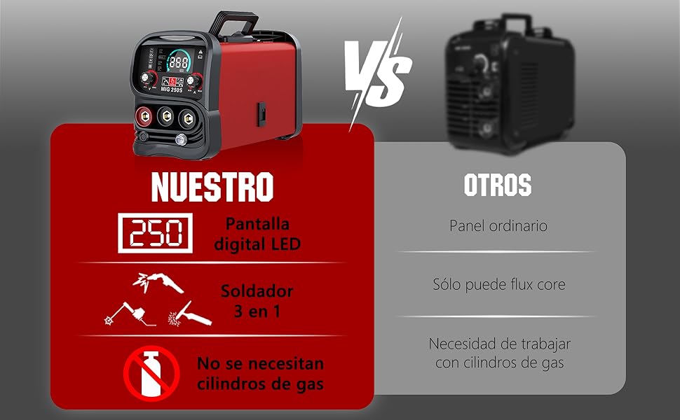 Soldadora Inversora Portatil, MMA MIG TIG 3 en 1, Maquina de Soldar ...