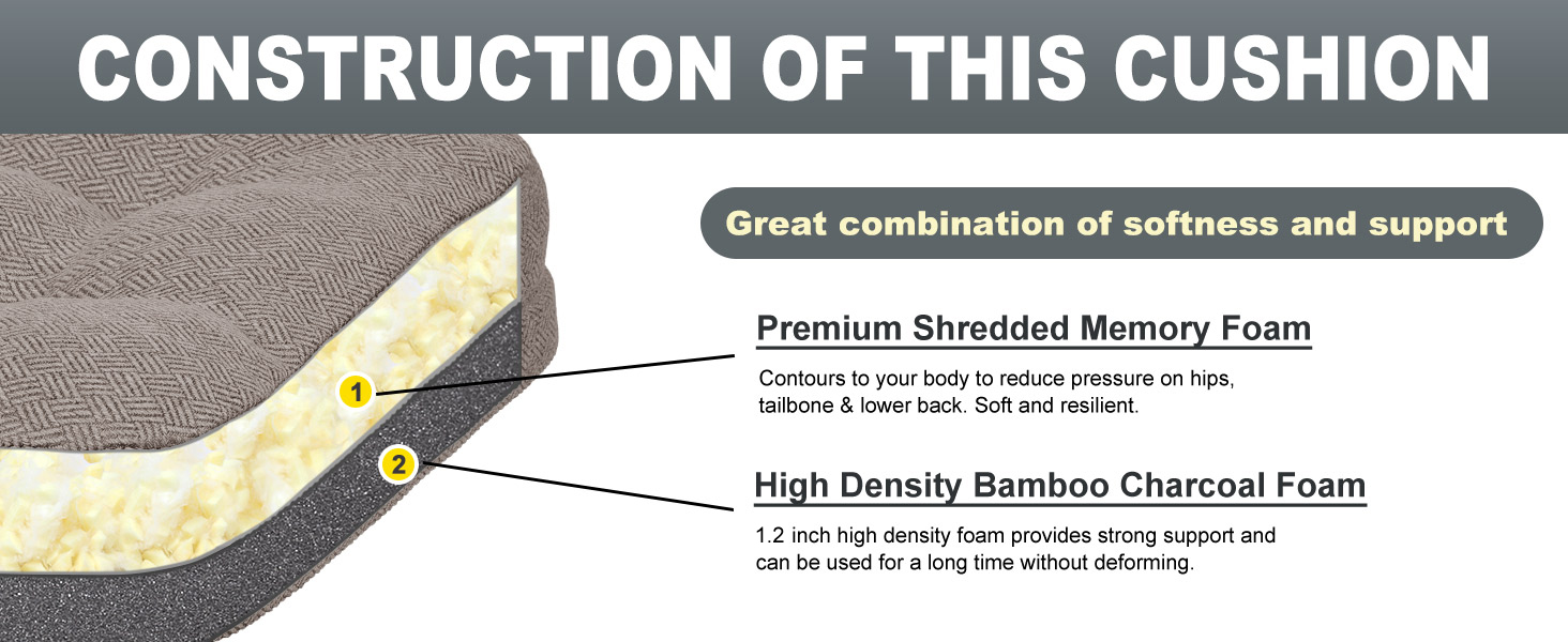 Amazon.com: TANYOO Chair Cushions for Dining Chairs Set of 4 Dual Layer Kitchen Chair Cushion ...