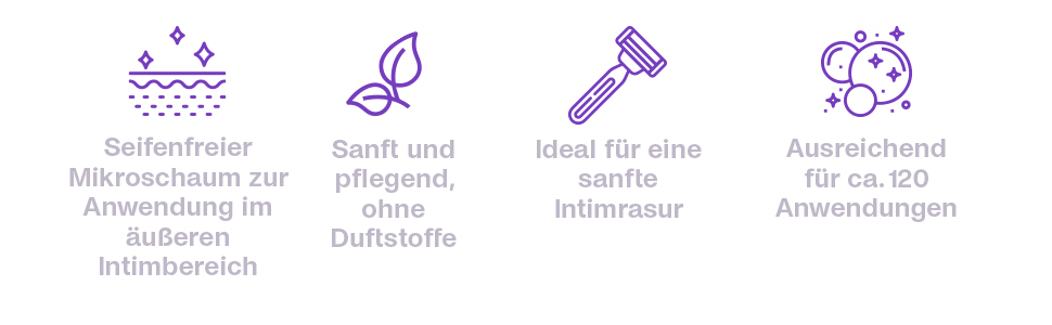 Multi-Gyn FemiWash für tägliche Intimpflege Damen zur Erhaltung eines gesunden Intimbereichs ...