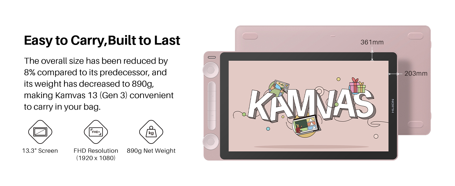 Amazon.in: Buy 2024 HUION Kamvas 13 (Gen 3) Drawing Tablet with Screen,13.3" Full-Laminated Art ...