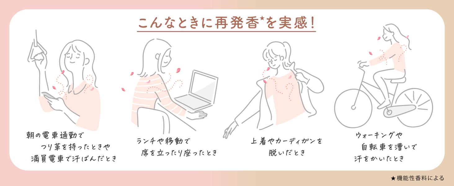 Amazon.co.jp: 8x4 アロマスイッチ ロールオン マンハッタンリネンの香り : ビューティー