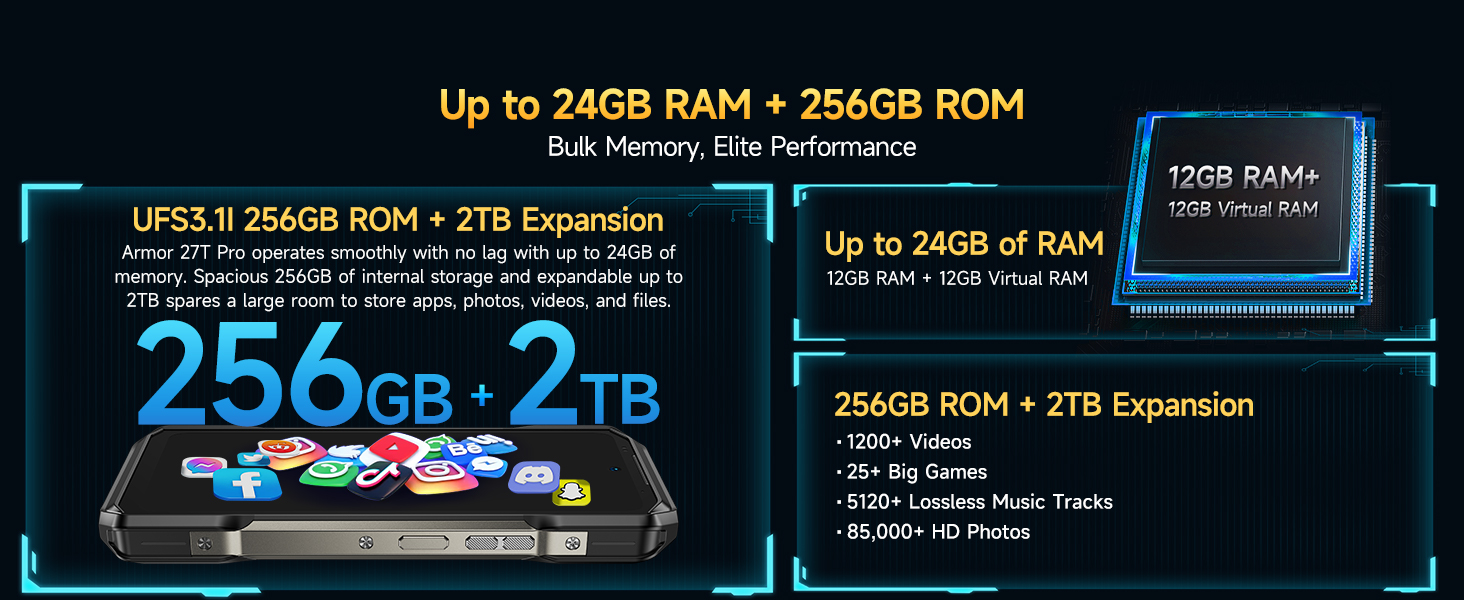 Ulefone Armor 27T Pro 5G Rugged Smartphone Thermal Imaging Camera ...